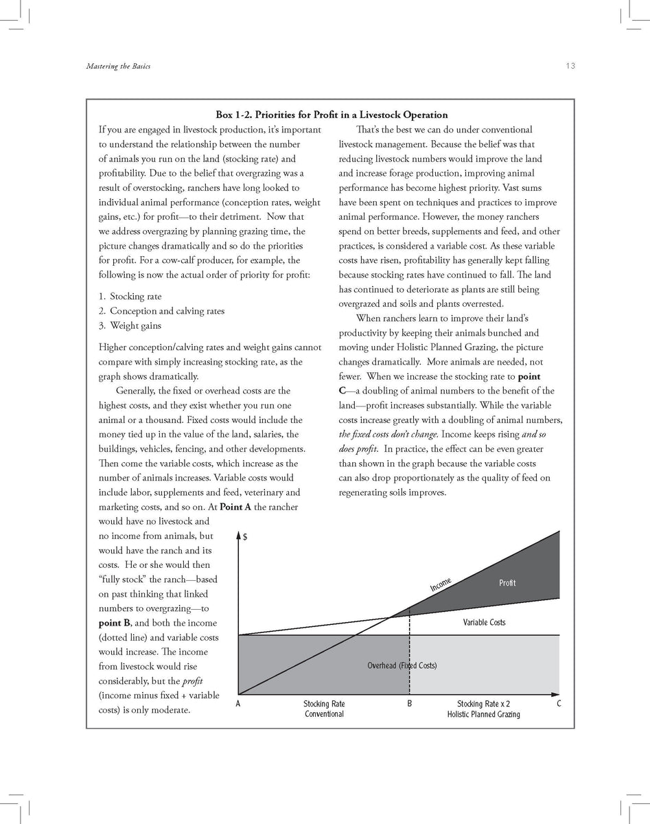 Holistic Management Handbook – Savory Institute